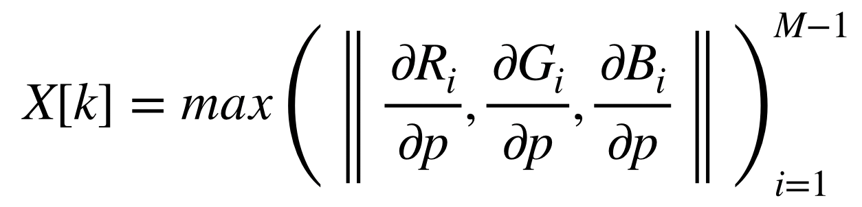 Mapping Images to Audio | meoWorkShop